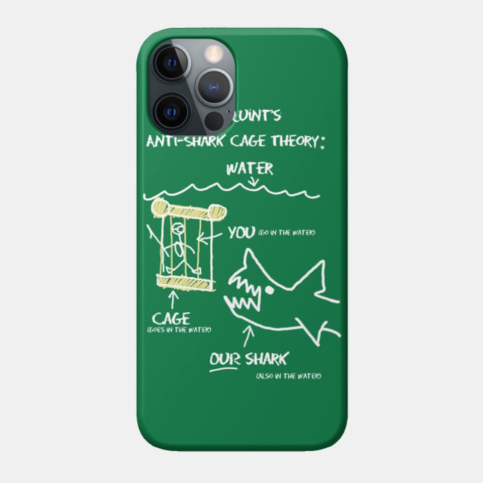 Farewell and Adieu - Jaws - Phone Case | ID 365899 by Shaji Kalathingal ...