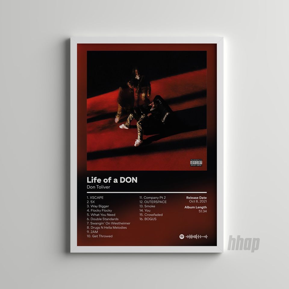 Don Toliver - Life of a DON Album Cover Poster | ID 12661404 by George ...