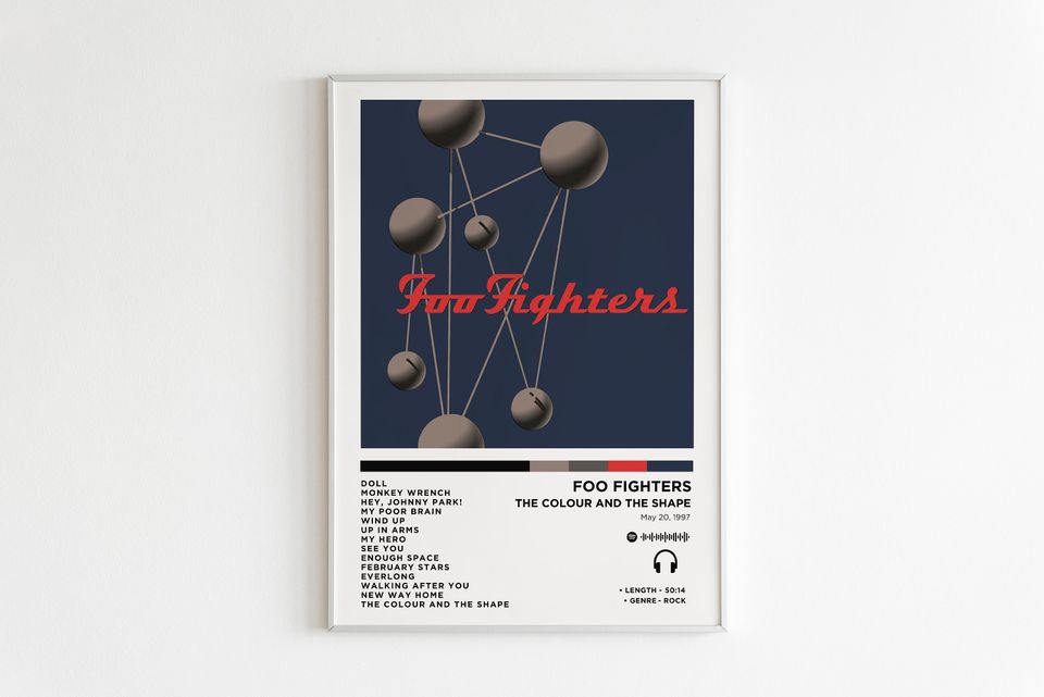 FF Band Fighters - The Colour And The Shape Album Poster | ID 12696667 ...