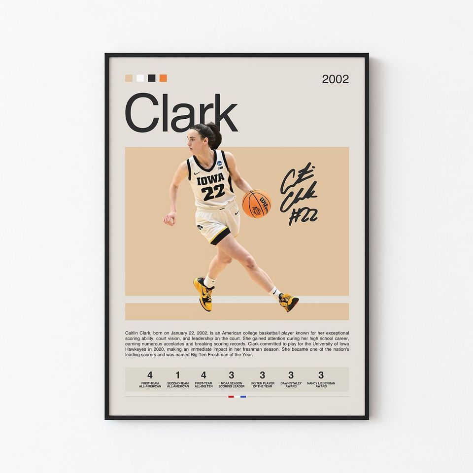 Caitlin Clark Poster,Indiana Fever Poster,,WNBA Poster, Sports Poster ...