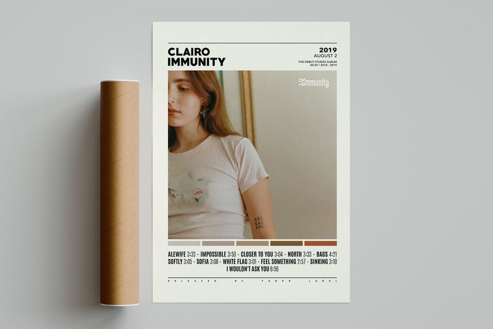 Clairo Immunity Album Cover Premium Matte Poster | ID 24066598 by Ethan ...